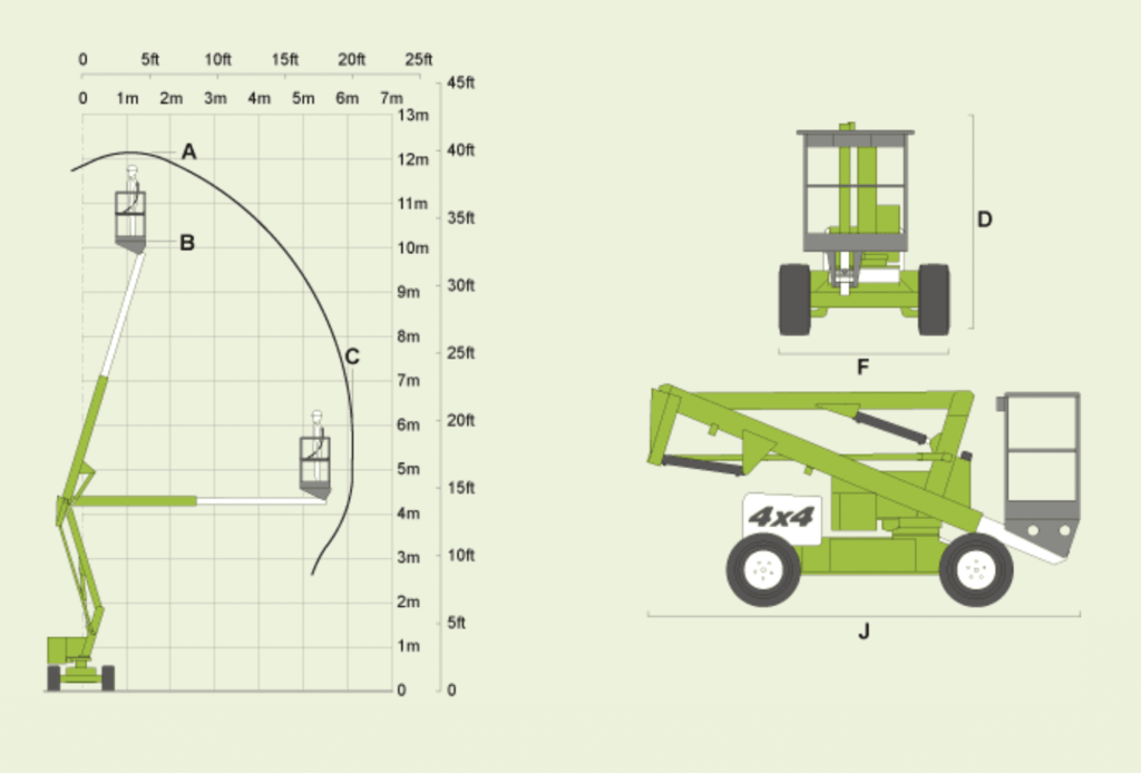 34FT Hybrid Knuckle Boom Nifty Hire HR12 - Brisbane scissor lift hire